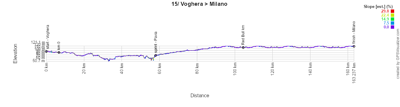 The 2026 Tour of Italy (Giro d'Italia) race route on OpenStreetMap maps ...